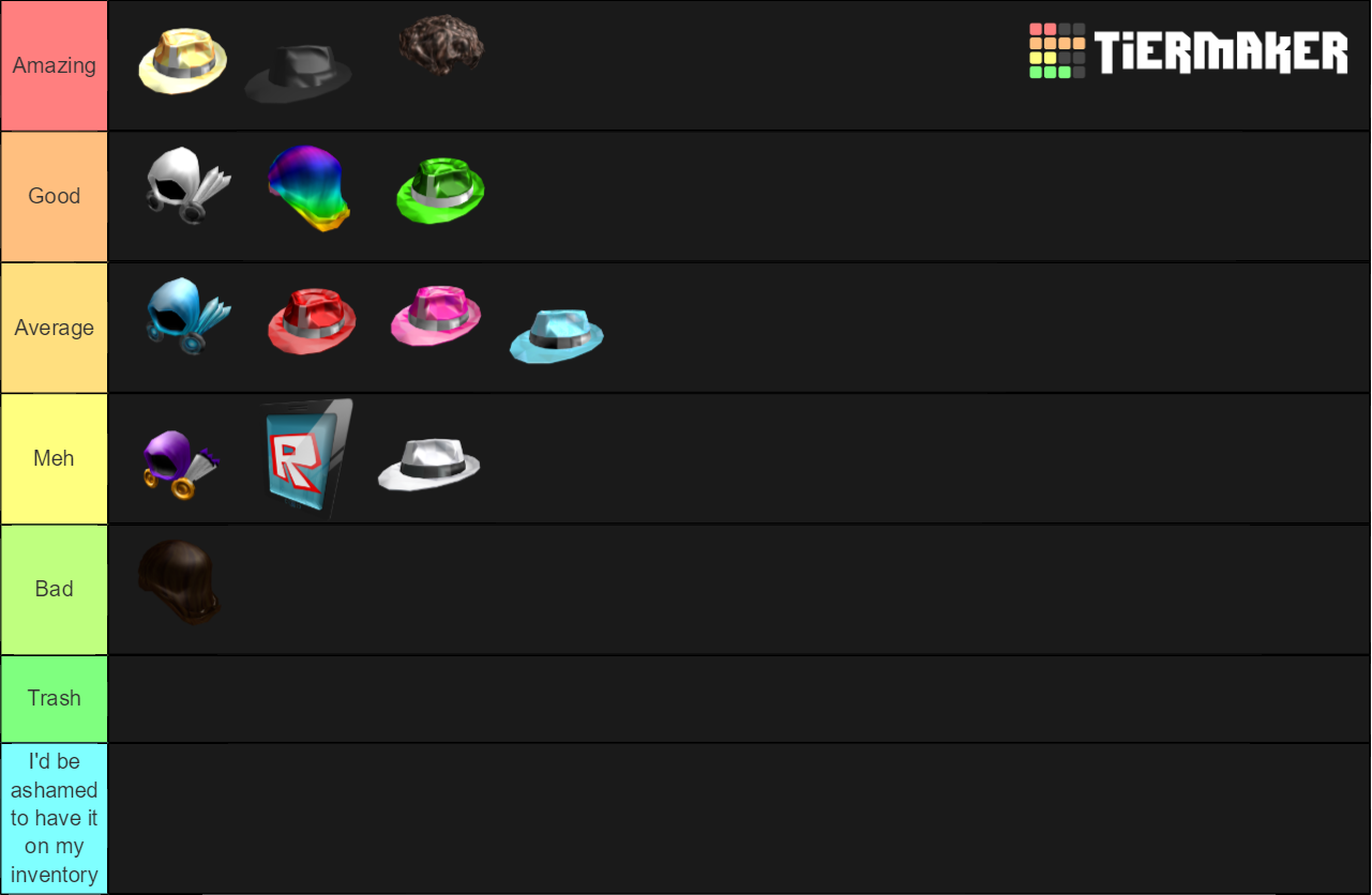 Roblox limiteds Tier List (Community Rankings) - TierMaker