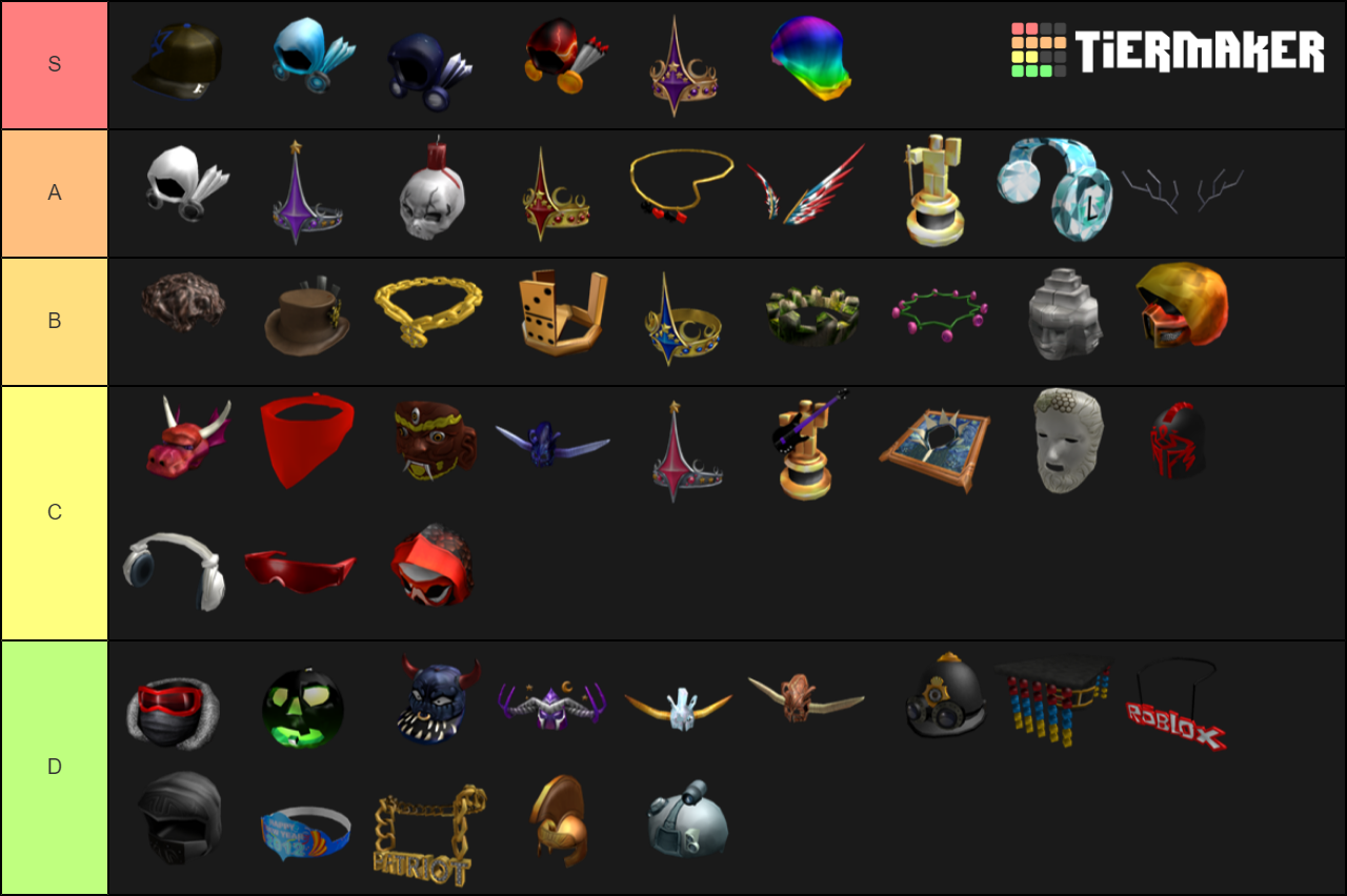 Roblox Rares Tier Tier List (Community Rankings) - TierMaker