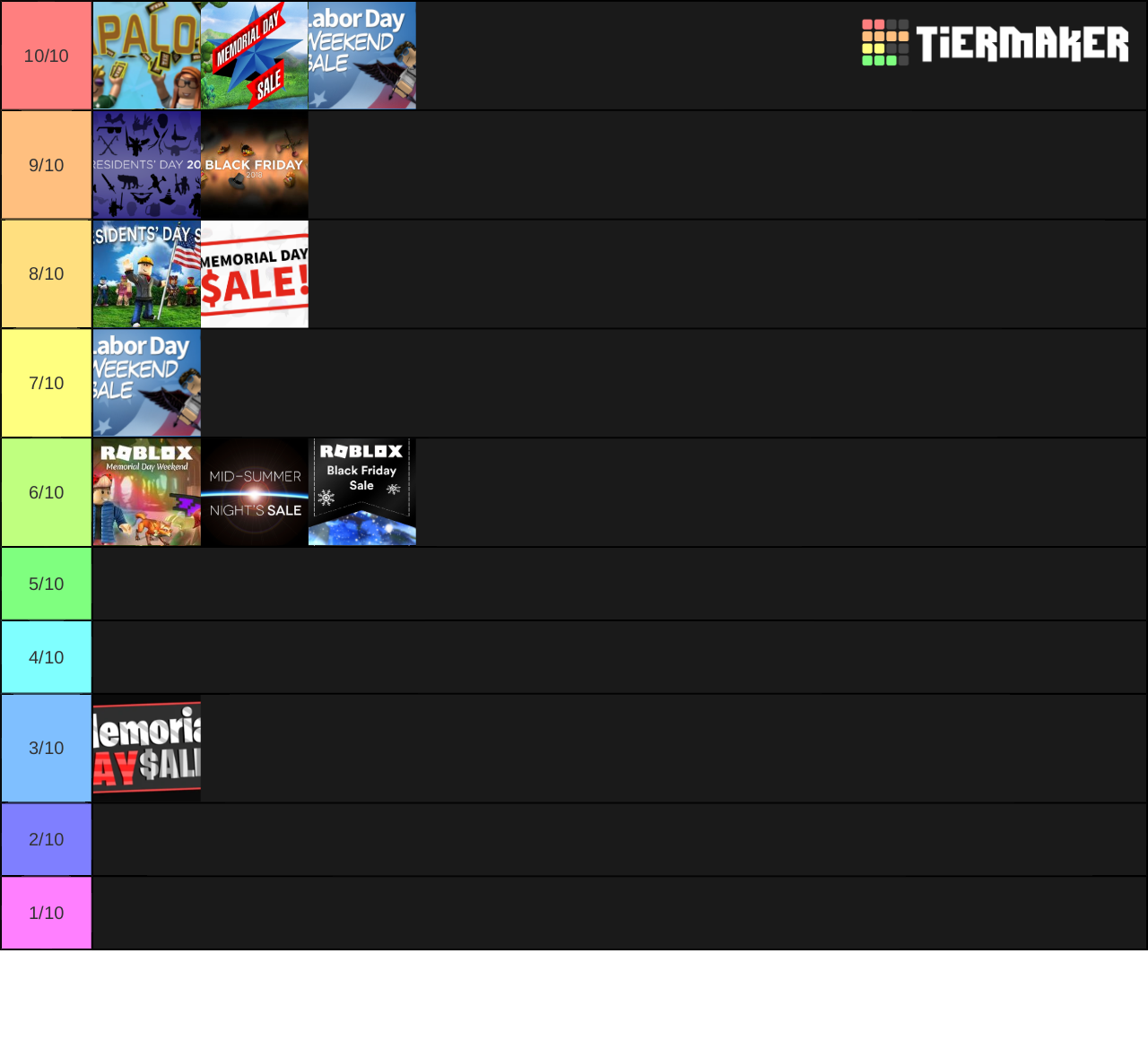 Roblox Sales Tier List (Community Rankings) - TierMaker