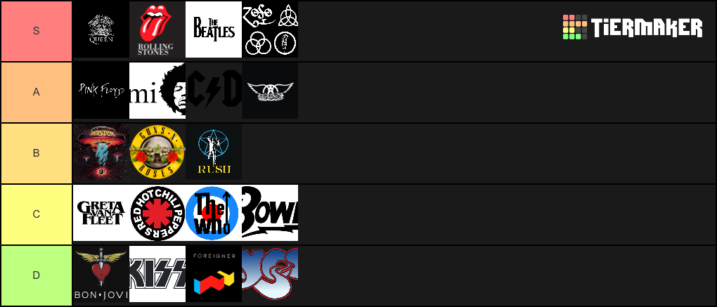 Rock Tier List (Community Rankings) - TierMaker
