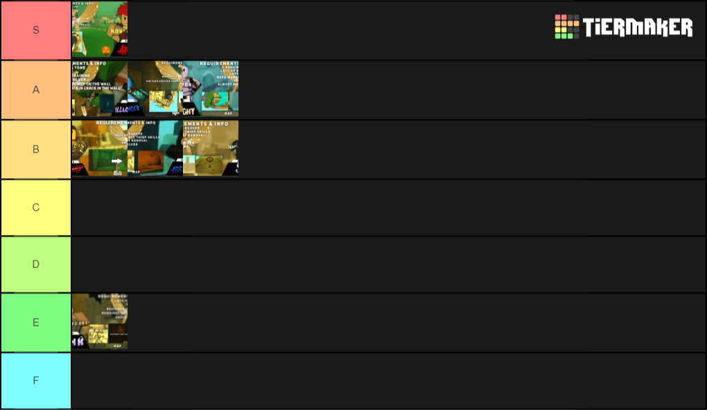 Rogue Lineage Superclass rankings Tier List (Community Rankings ...