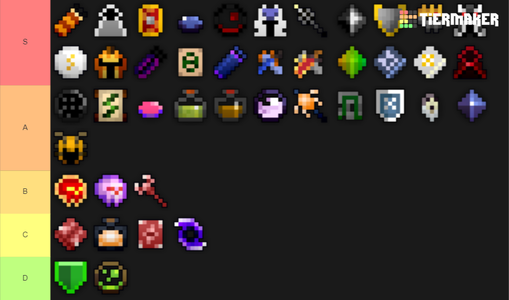 rotmg abiltiies redo Tier List (Community Rankings) - TierMaker