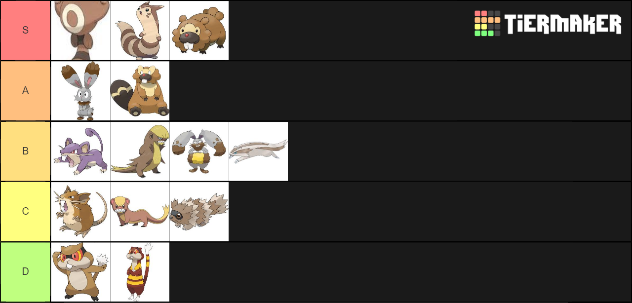 Route 1 Regional Normal Types Tier List (Community Rankings) - TierMaker