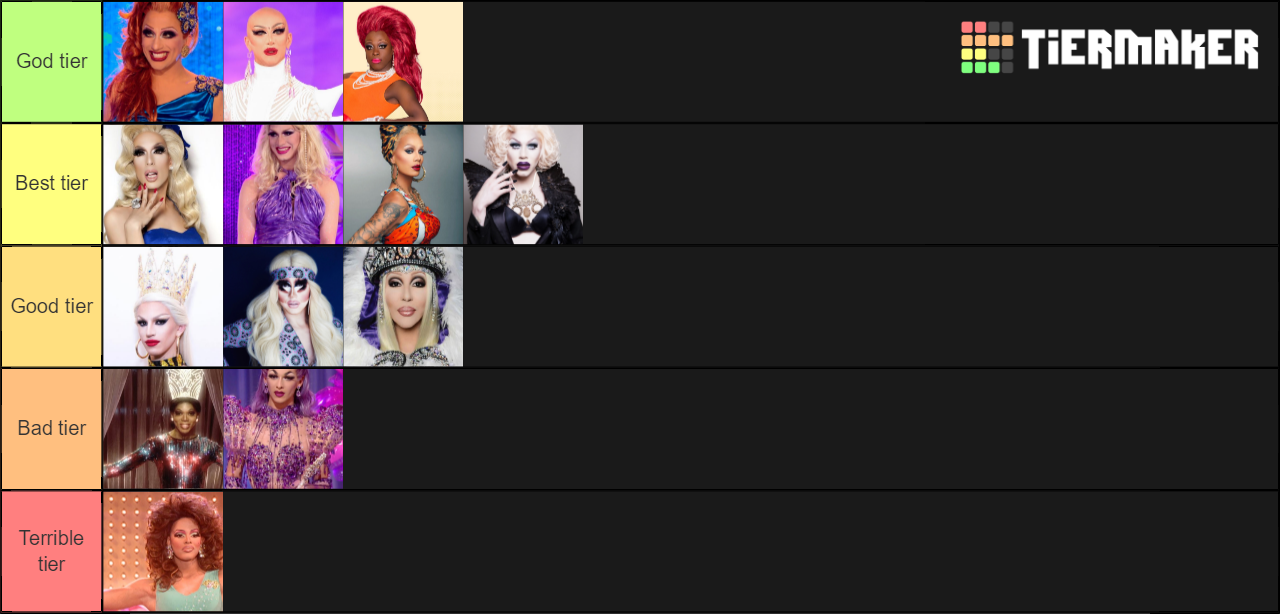 RPDR winners Tier List (Community Rankings) - TierMaker