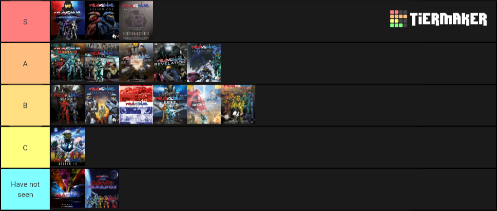 RvB Seasons Tier List (Community Rankings) - TierMaker