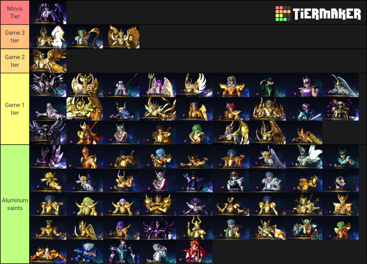Saint Seiya Soldiers Soul tierlist Tier List (Community Rankings ...