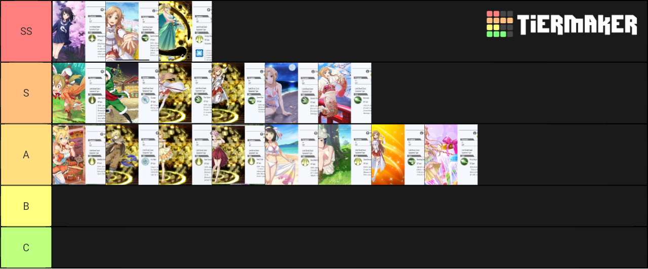 SAOIF ACTIVE SKILLS TIER Tier List (Community Rankings) - TierMaker