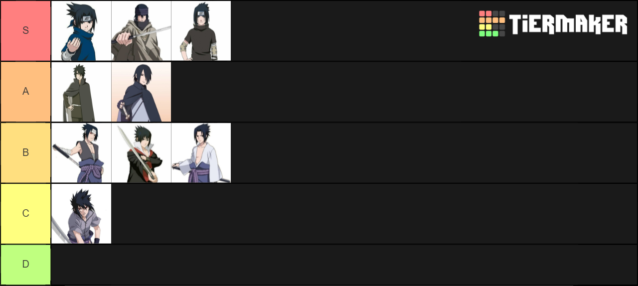 Sasuke Uchiha Outfits Tier List (Community Rankings) - TierMaker
