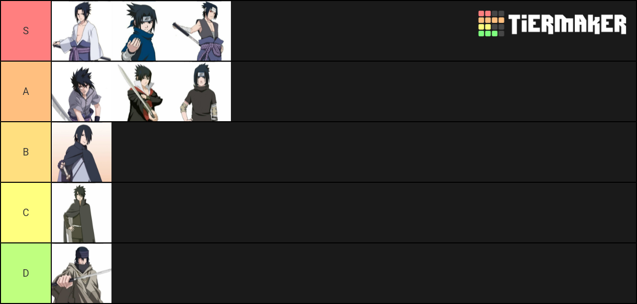 Sasuke Uchiha Outfits Tier List (Community Rankings) - TierMaker