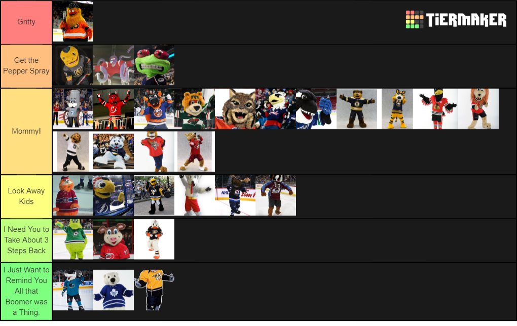 Scariest Hockey Mascots Tier List (Community Rankings) - TierMaker