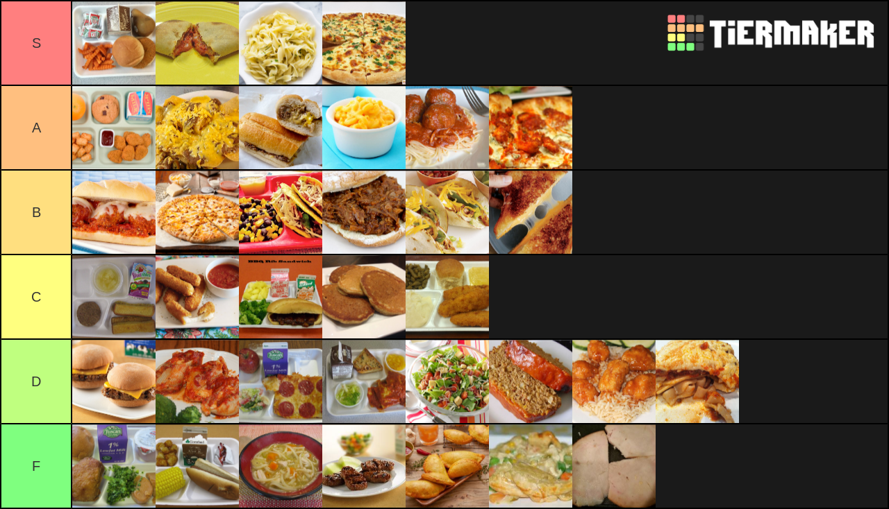 School Lunch Tier List (Community Rankings) - TierMaker
