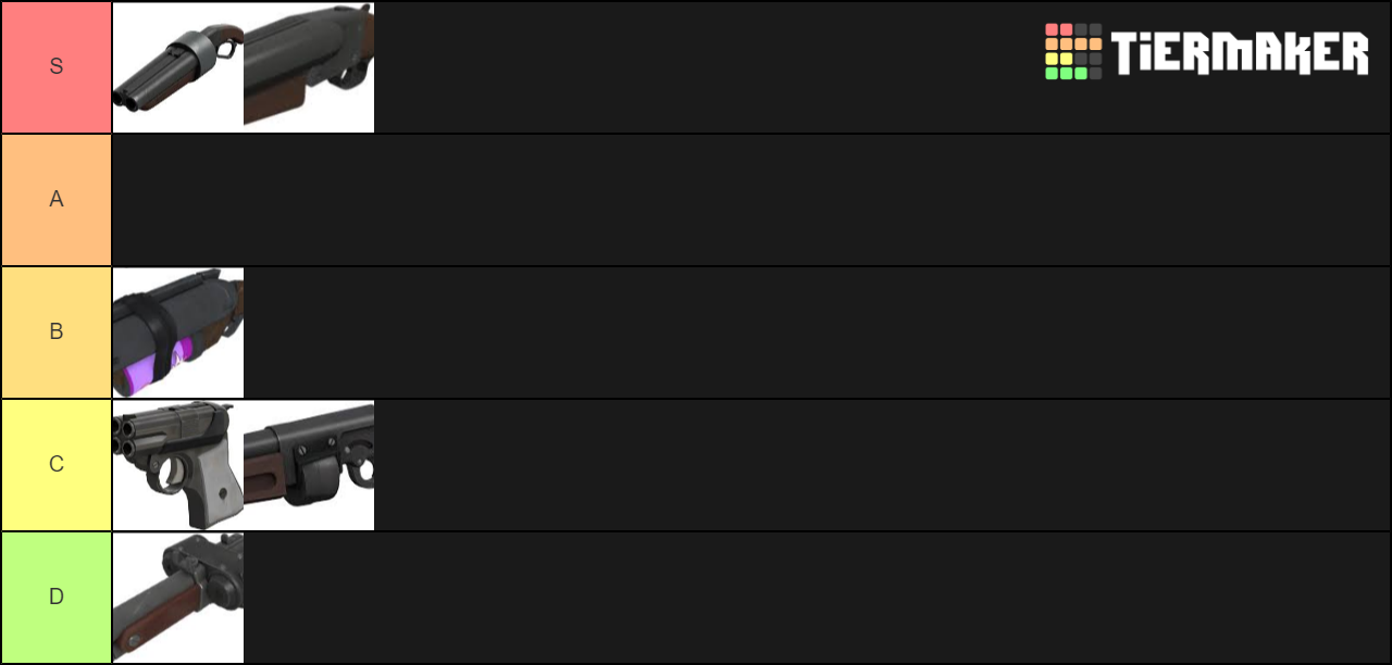 Scout Primaries (tf2) Tier List (Community Rankings) - TierMaker