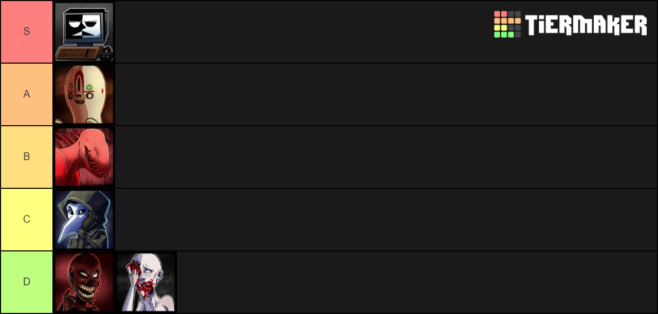 SCP:SL Tier List (Community Rankings) - TierMaker