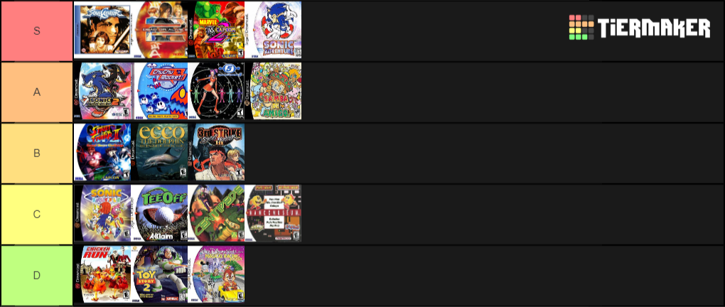 Sega Dreamcast Games Tier List (Community Rankings) - TierMaker