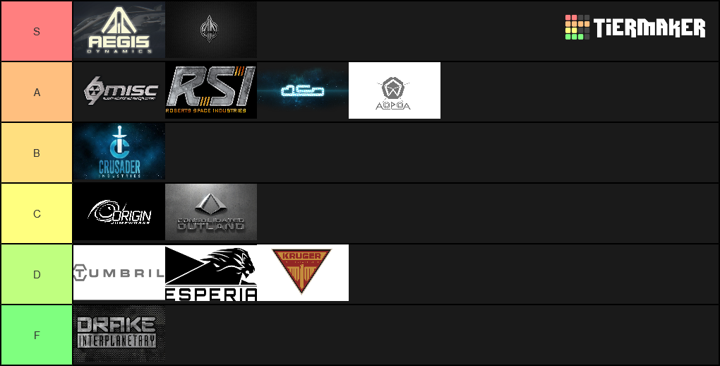 Ship Manufacturer Tier List (Community Rankings) - TierMaker
