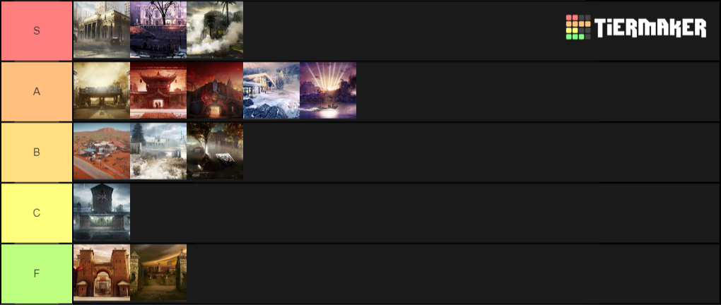 Siege Map Ranked Tier List (Community Rankings) - TierMaker