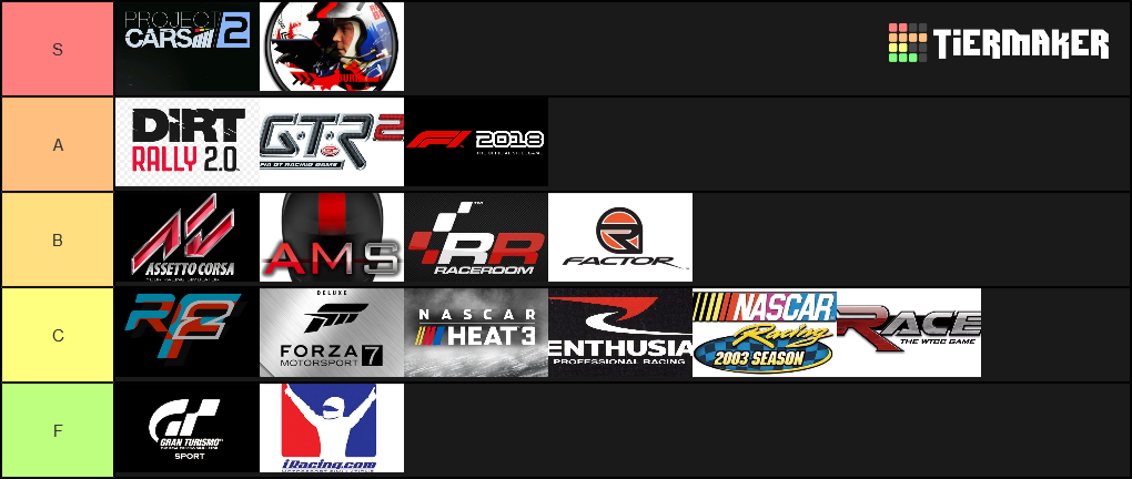 Sim Racing Tier List (Community Rankings) - TierMaker