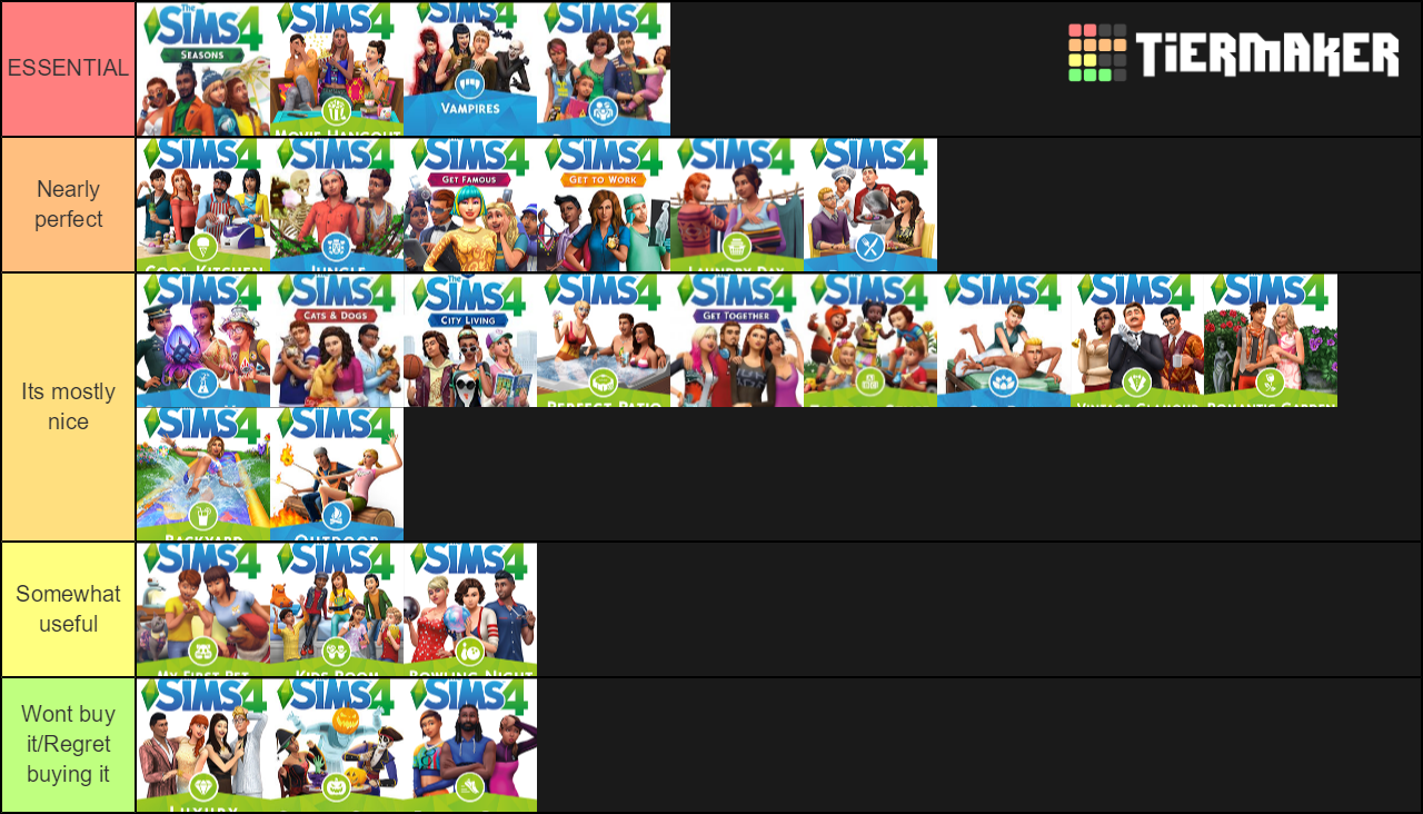 Sims 4 Packs Tier List (Community Rankings) - TierMaker