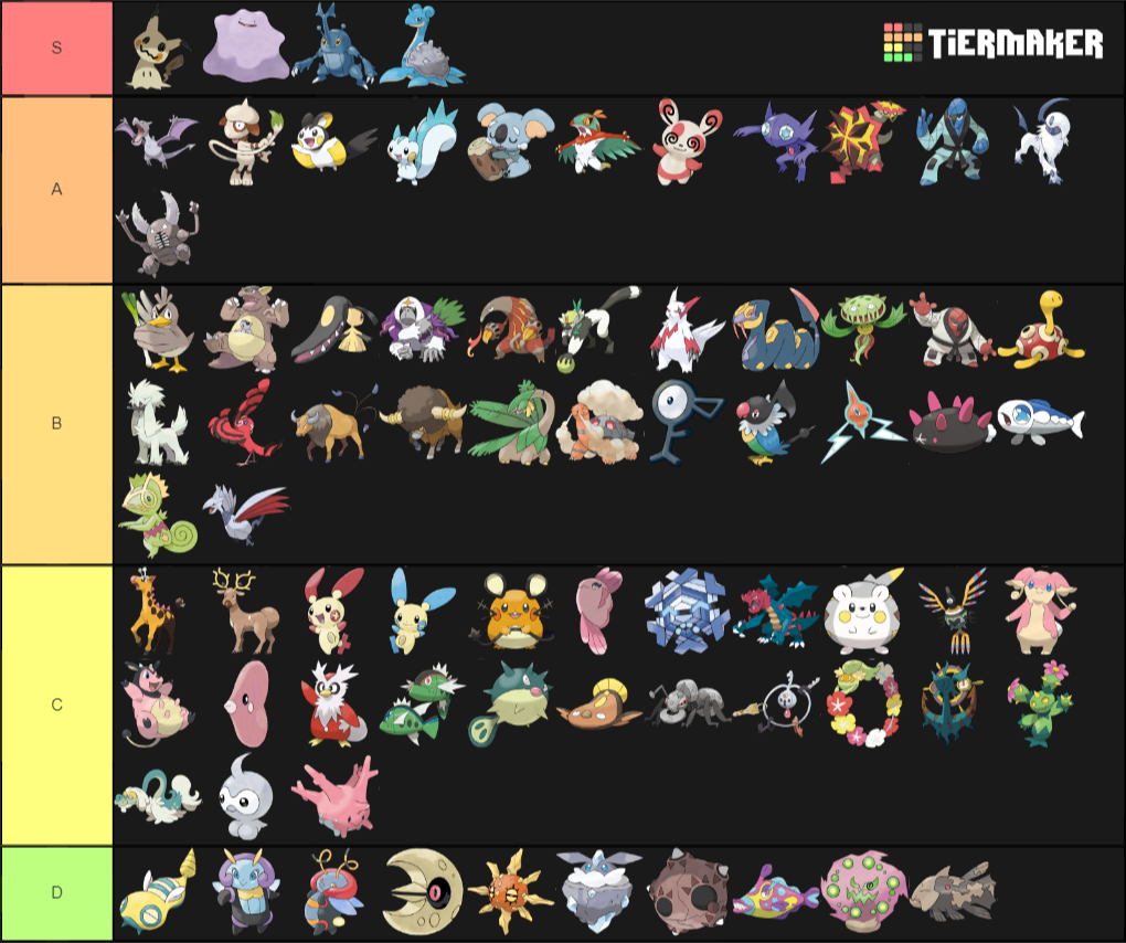 Create a Single Stage Pokemon Tier List - Tier Maker