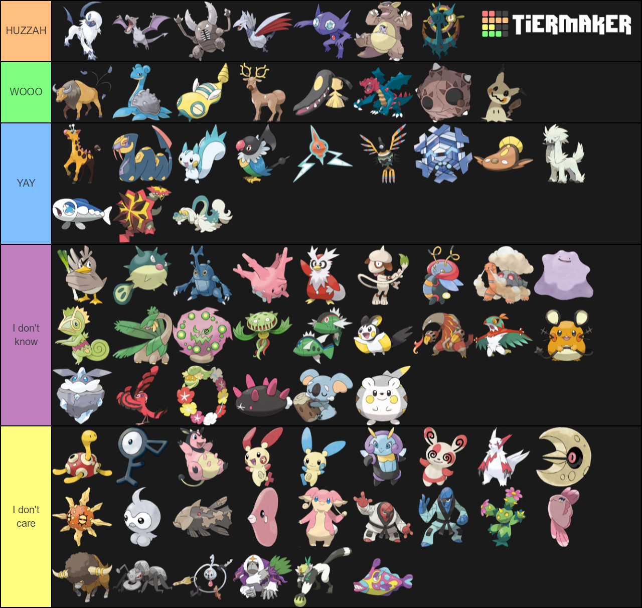 Create a Single Stage Pokemon Tier List - TierMaker