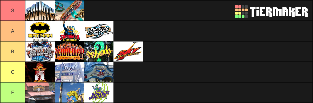 Six Flags Over Georgia thrill rides Tier List (Community Rankings ...