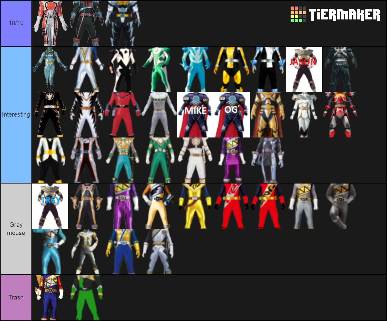 Sixth or Special Ranger Tier List (Community Rankings) - TierMaker
