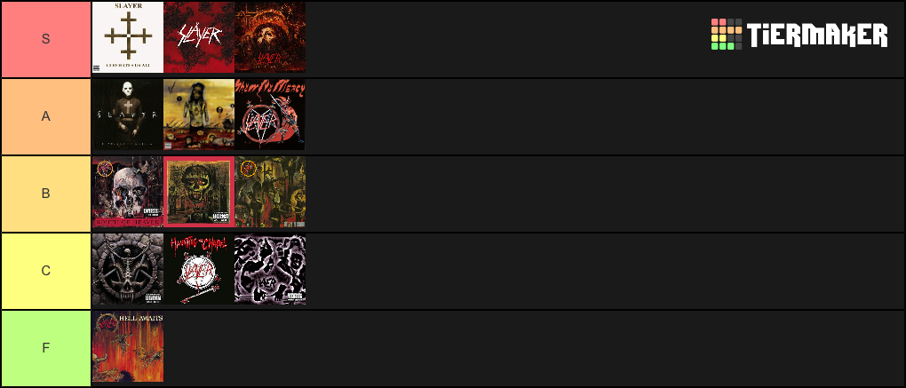 Slayer album Tier List (Community Rankings) - TierMaker