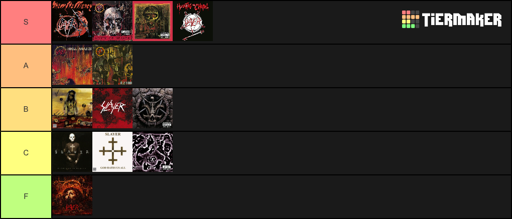 Slayer album Tier List (Community Rankings) - TierMaker