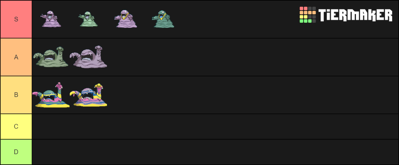 Sludge Pokemon Tier List (Community Rankings) - TierMaker