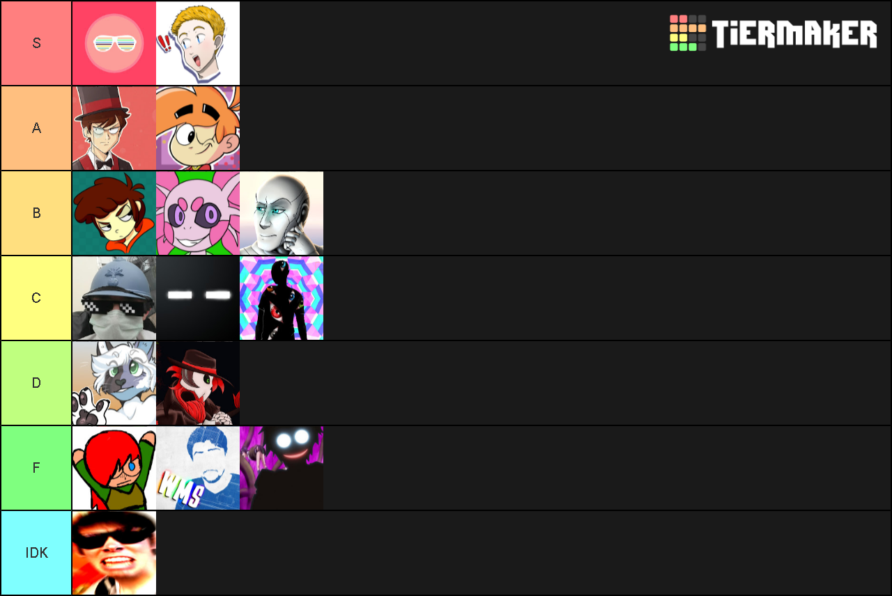 Small Commentary Youtubers Tier List (Community Rankings) - TierMaker