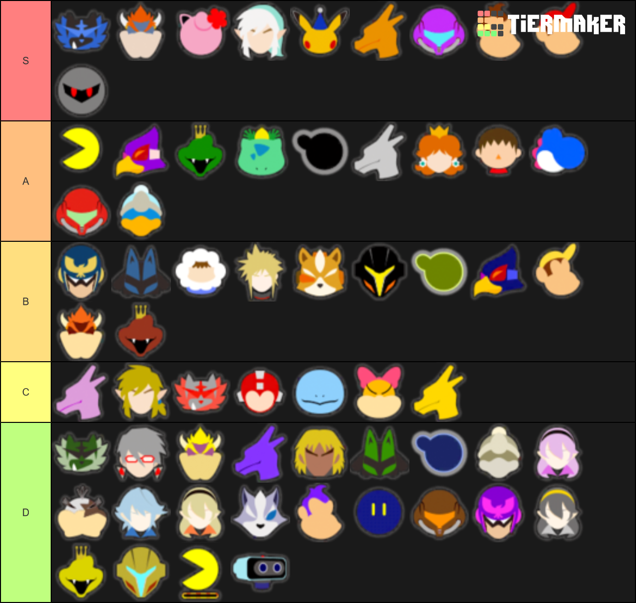 Smash Bros. Color Varieties Tier List (Community Rankings) - TierMaker