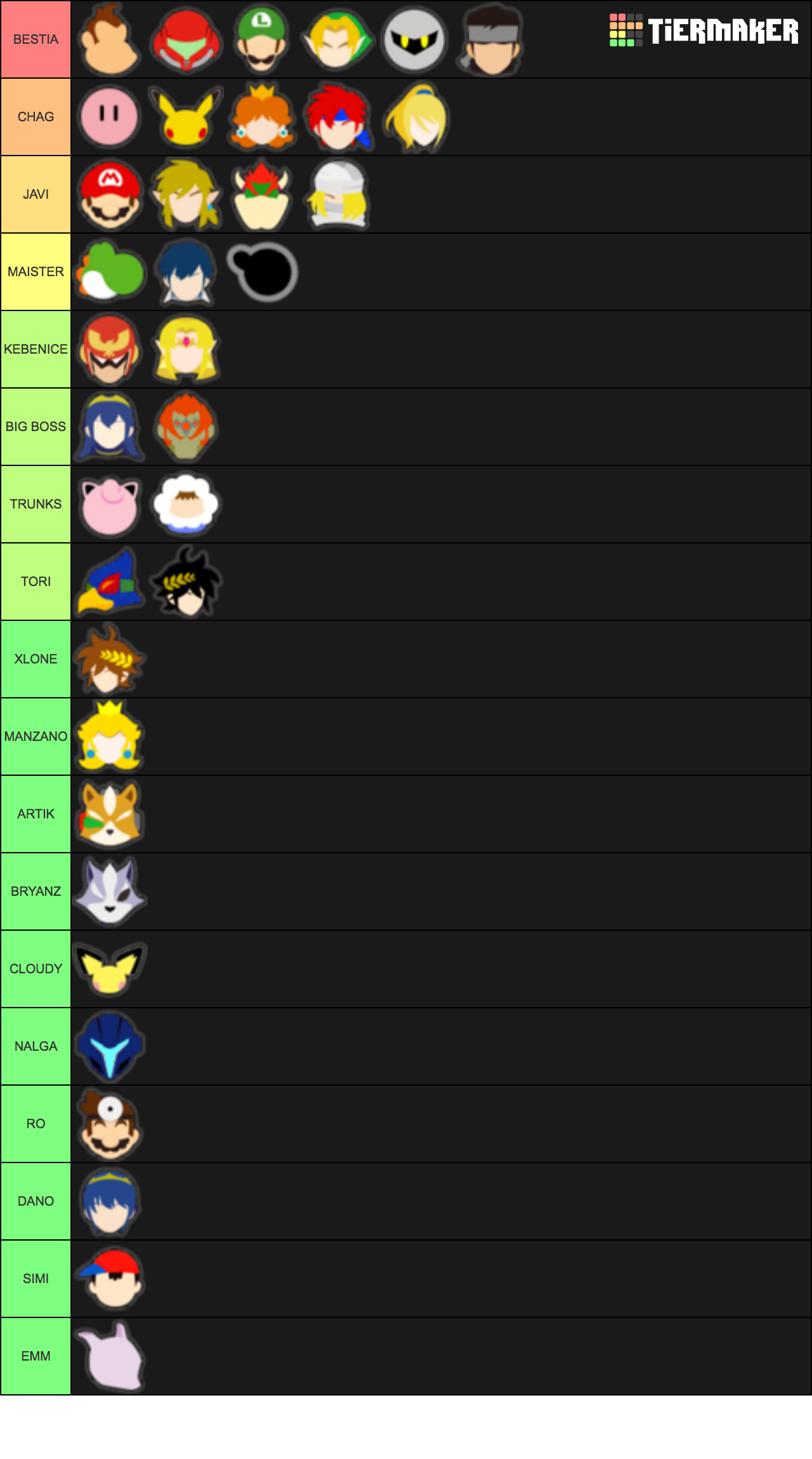 Smash Bros. Color Varieties Tier List (Community Rankings) - TierMaker