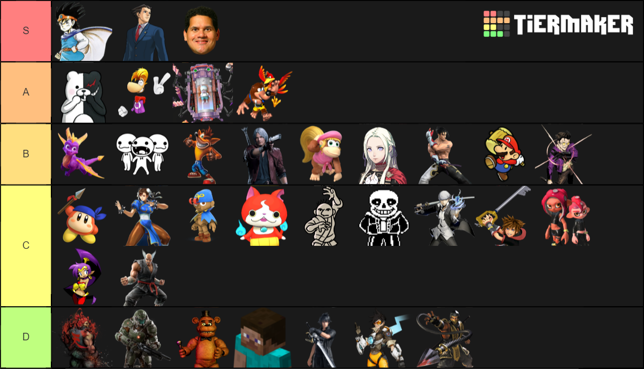 Smash Ultimate DLC Tier List (Community Rankings) - TierMaker