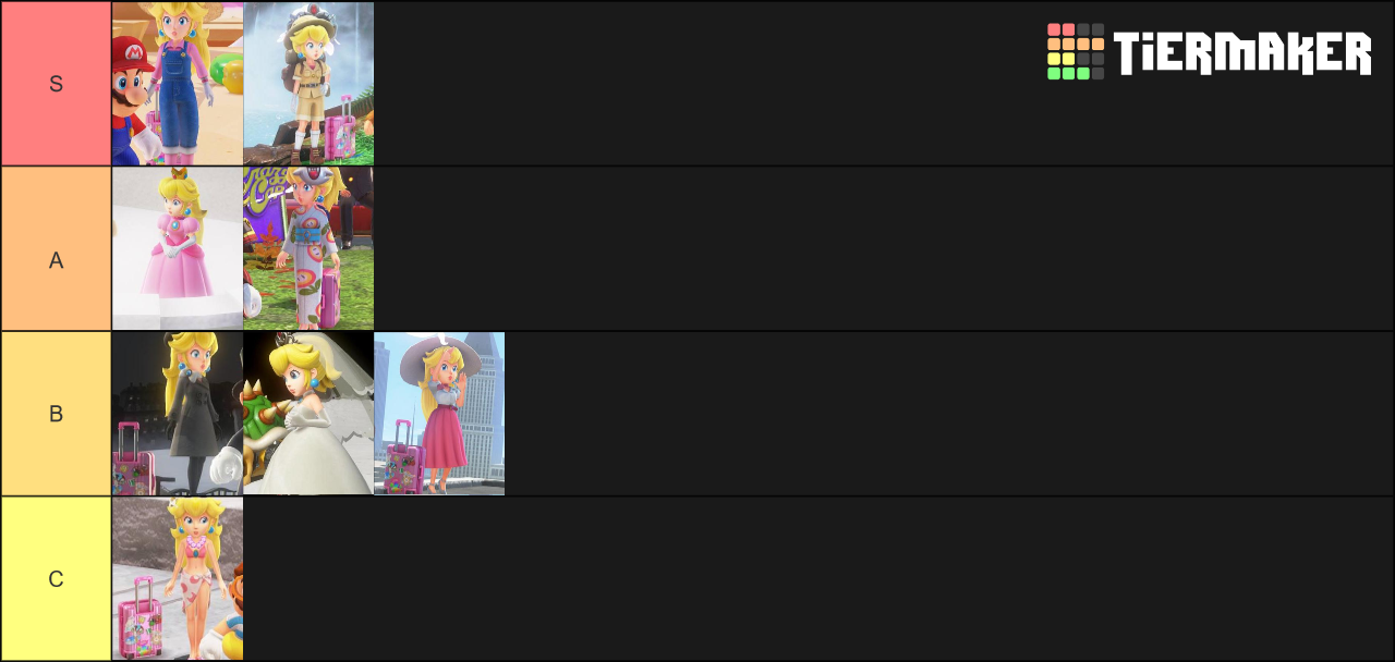 SMO Peach outfits Tier List (Community Rankings) - TierMaker