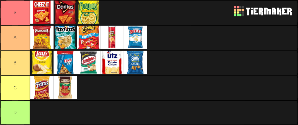 Snack Brands Tier List (Community Rankings) - TierMaker