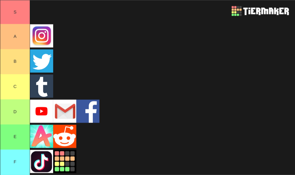Social Media Platform Tier List (Community Rankings) - TierMaker