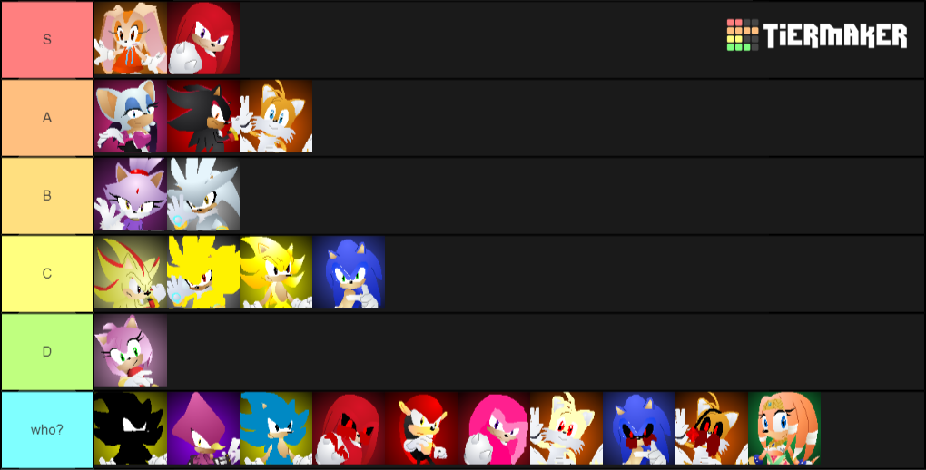 Sonic Tier List Community Rankings Tiermaker