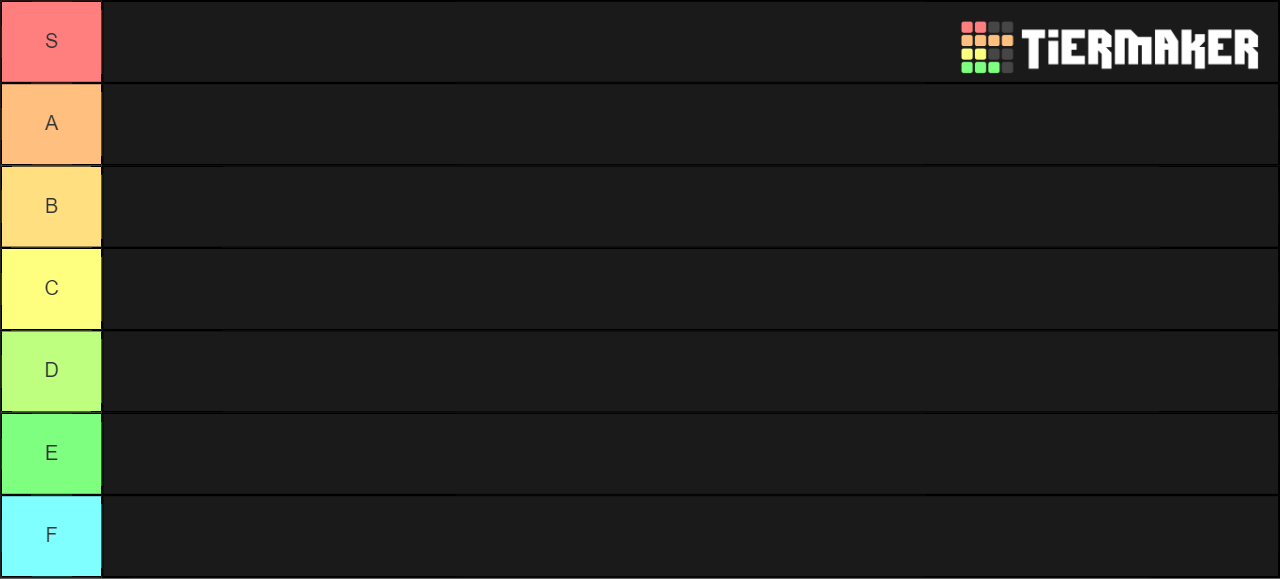 Soundcloud artists Tier List (Community Rankings) - TierMaker