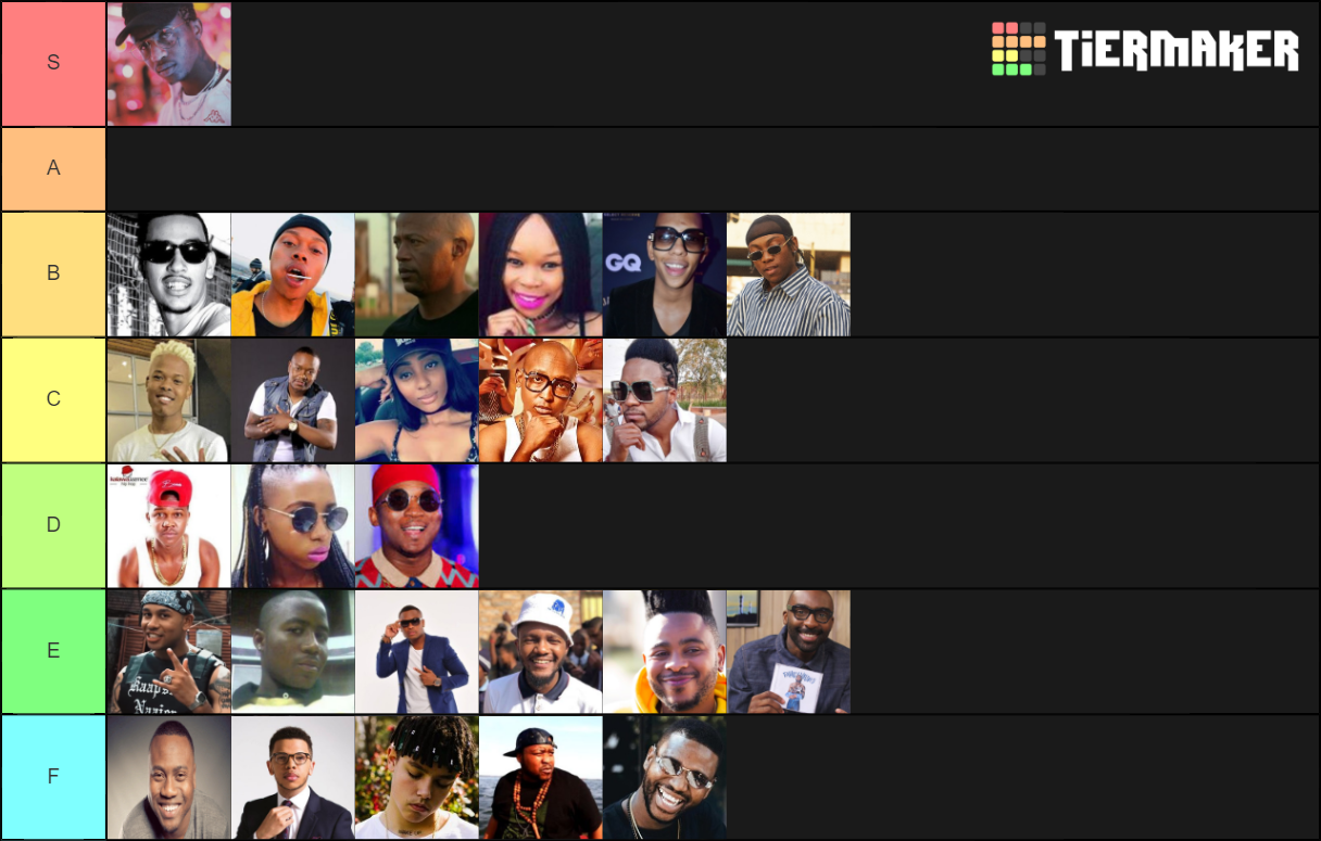 South African Rappers Tier List (Community Rankings) - TierMaker
