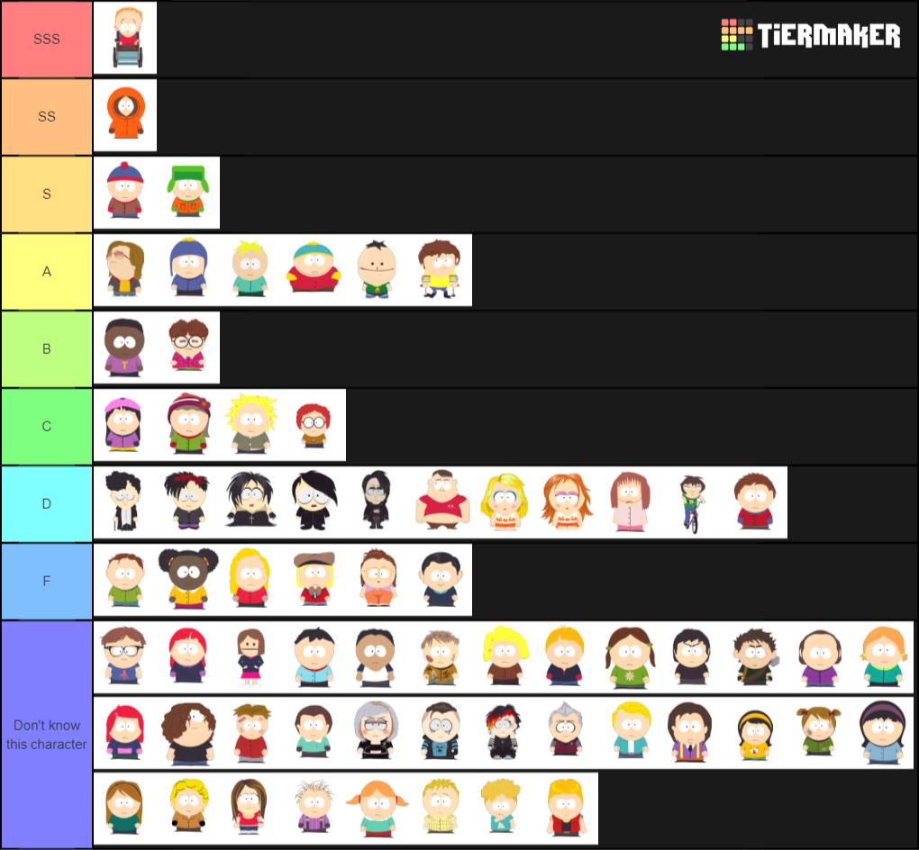 Create a South Park Kids Tier List - Tier Maker