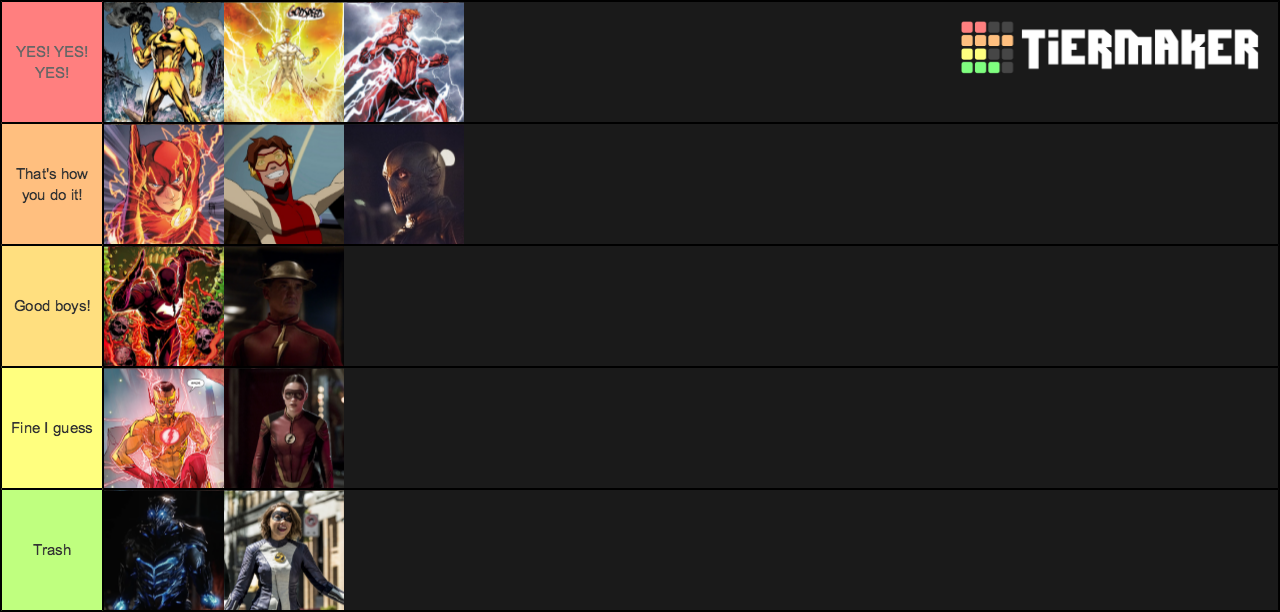 Speedsters Tier List (Community Rankings) - TierMaker