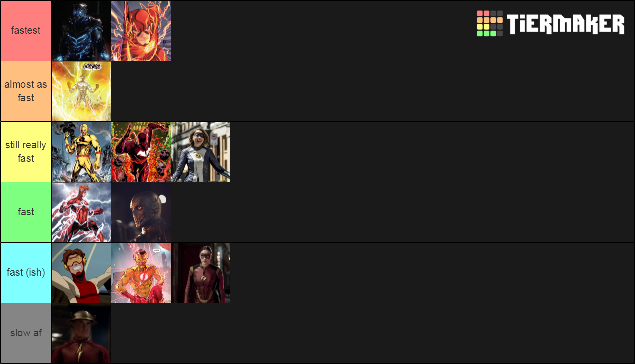 Speedsters Tier List (Community Rankings) - TierMaker