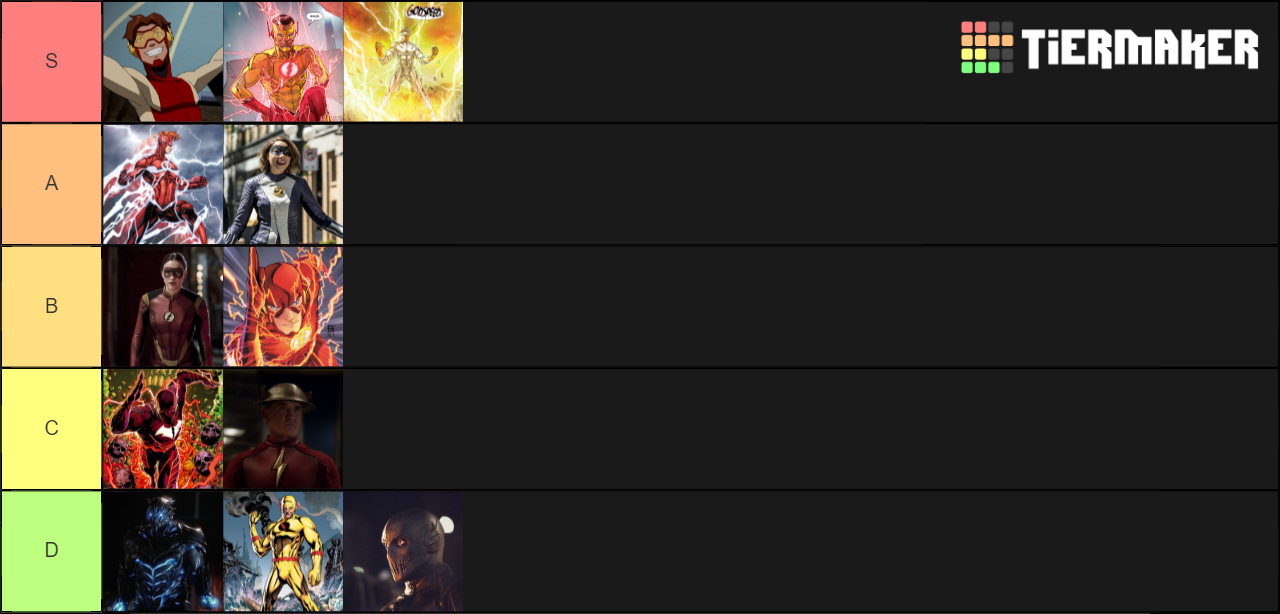 Speedsters Tier List (Community Rankings) - TierMaker