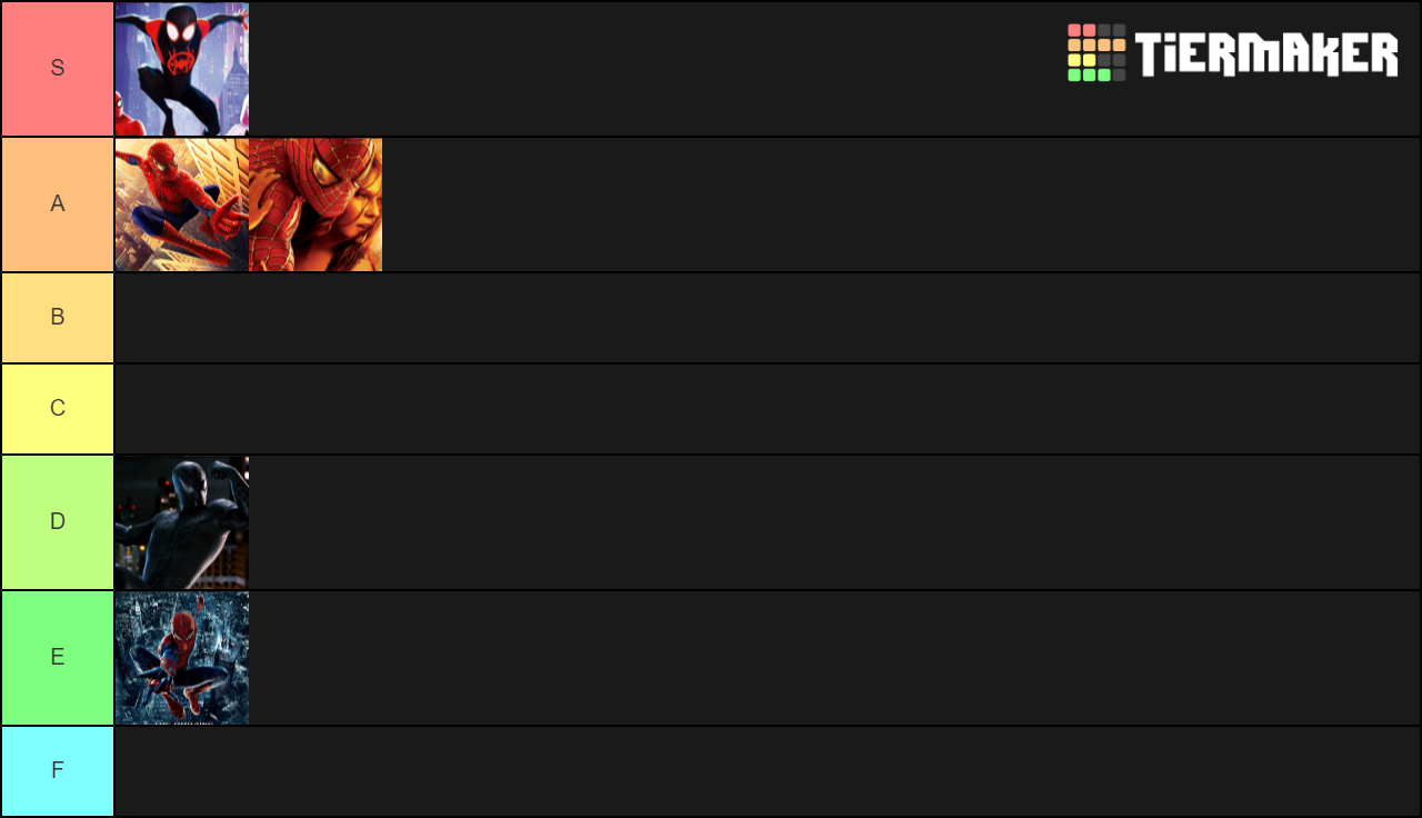 Spider-Man Movies Tier List (Community Rankings) - TierMaker