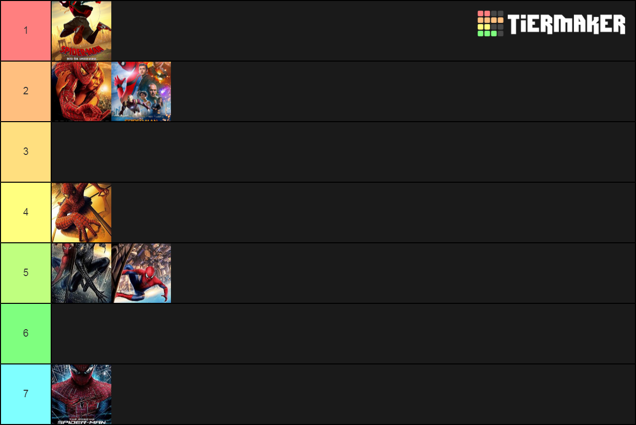 Spider-Man Movies Tier List (Community Rankings) - TierMaker