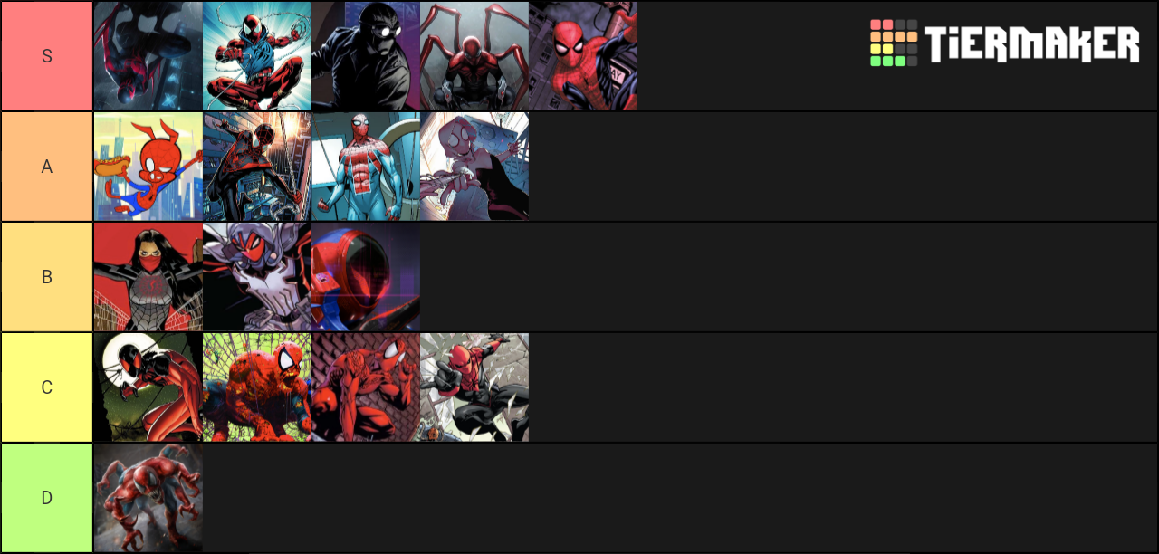 Spider Hero Ranking Tier List Community Rankings Tiermaker 