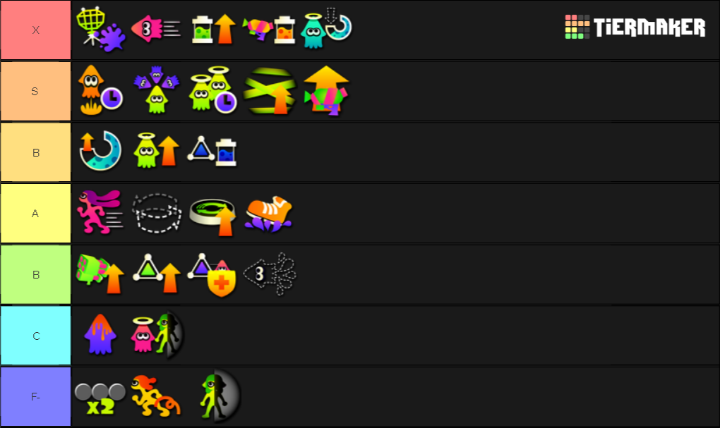 Splatoon 2 Abilites 4.4.0 Tier List (Community Rankings) - TierMaker