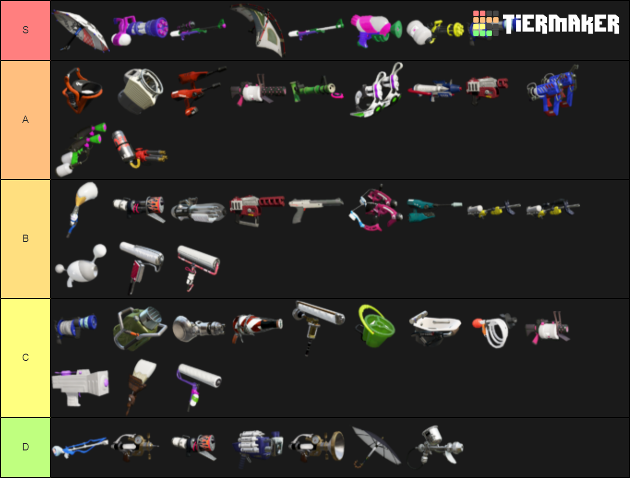 Splatoon 2 All Vanilla Main Weapons Tier List (Community Rankings ...