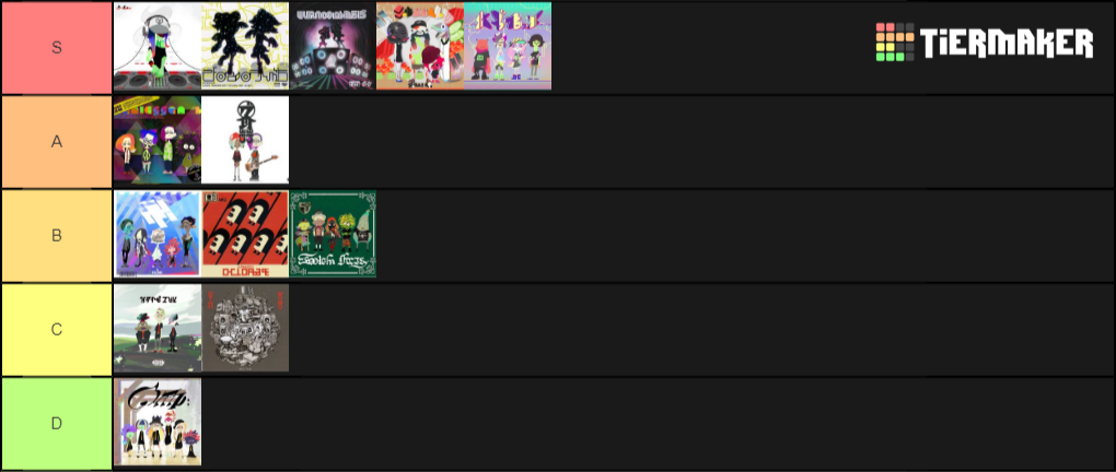 Splatoon Bands Tier List (Community Rankings) - TierMaker