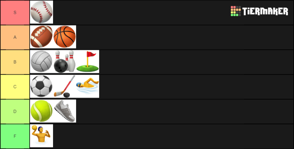 Sports Tier List (Community Rankings) - TierMaker